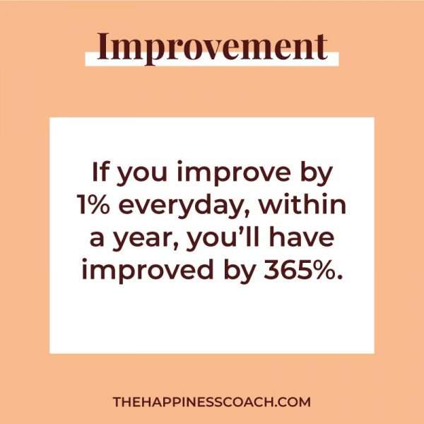Strive For Consistent Improvement Instead of Perfection : Why and Steps ...