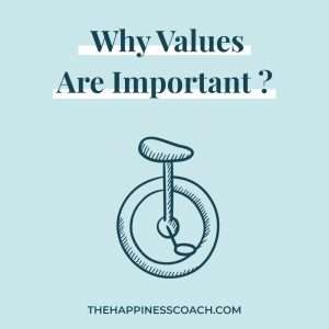 The Importance of Values: The 10 types and Why they are Important - The ...