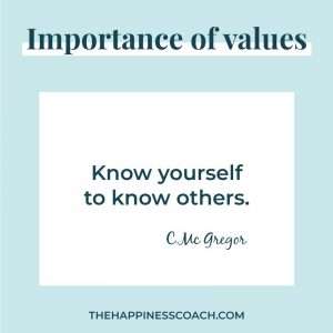 The Importance of Values: The 10 types and Why they are Important - The ...