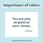 The Importance of Values: The 10 types and Why they are Important - The ...